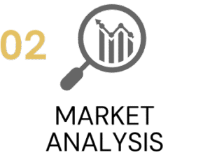 Home - ST Global Markets USA